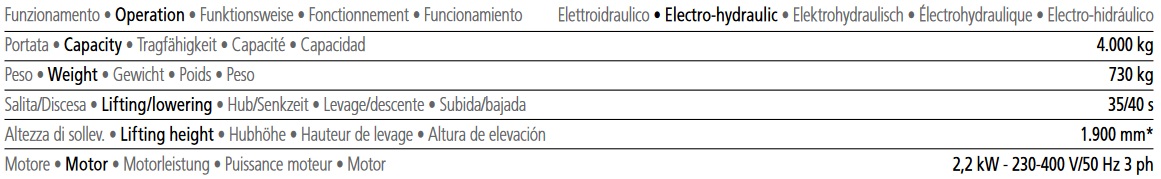 Equindus - Werther - Stratos S39