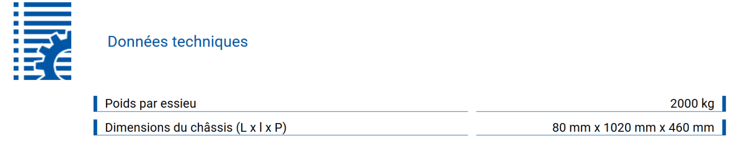 Equindus - MINC-PROFI